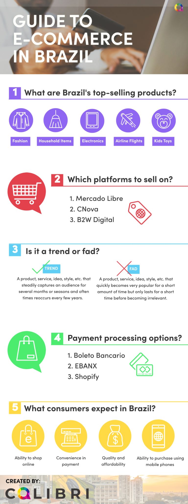 A Shortlist of the Top Selling Products in Brazil | Colibri Content