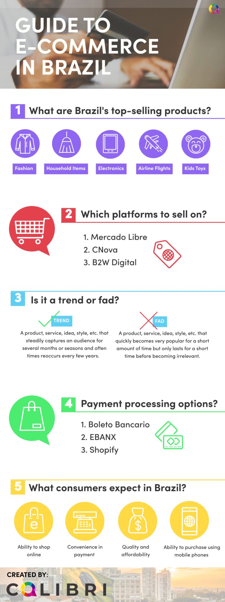 A Shortlist of the Top Selling Products in Brazil | Colibri Content